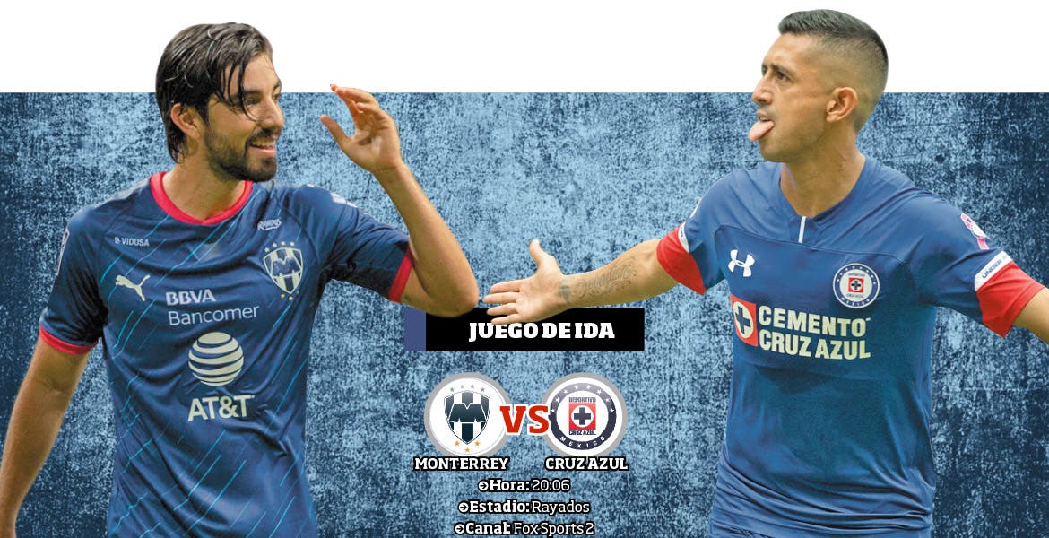Rayados quiere romper maleficio ante Cruz Azul | Diario de Morelos