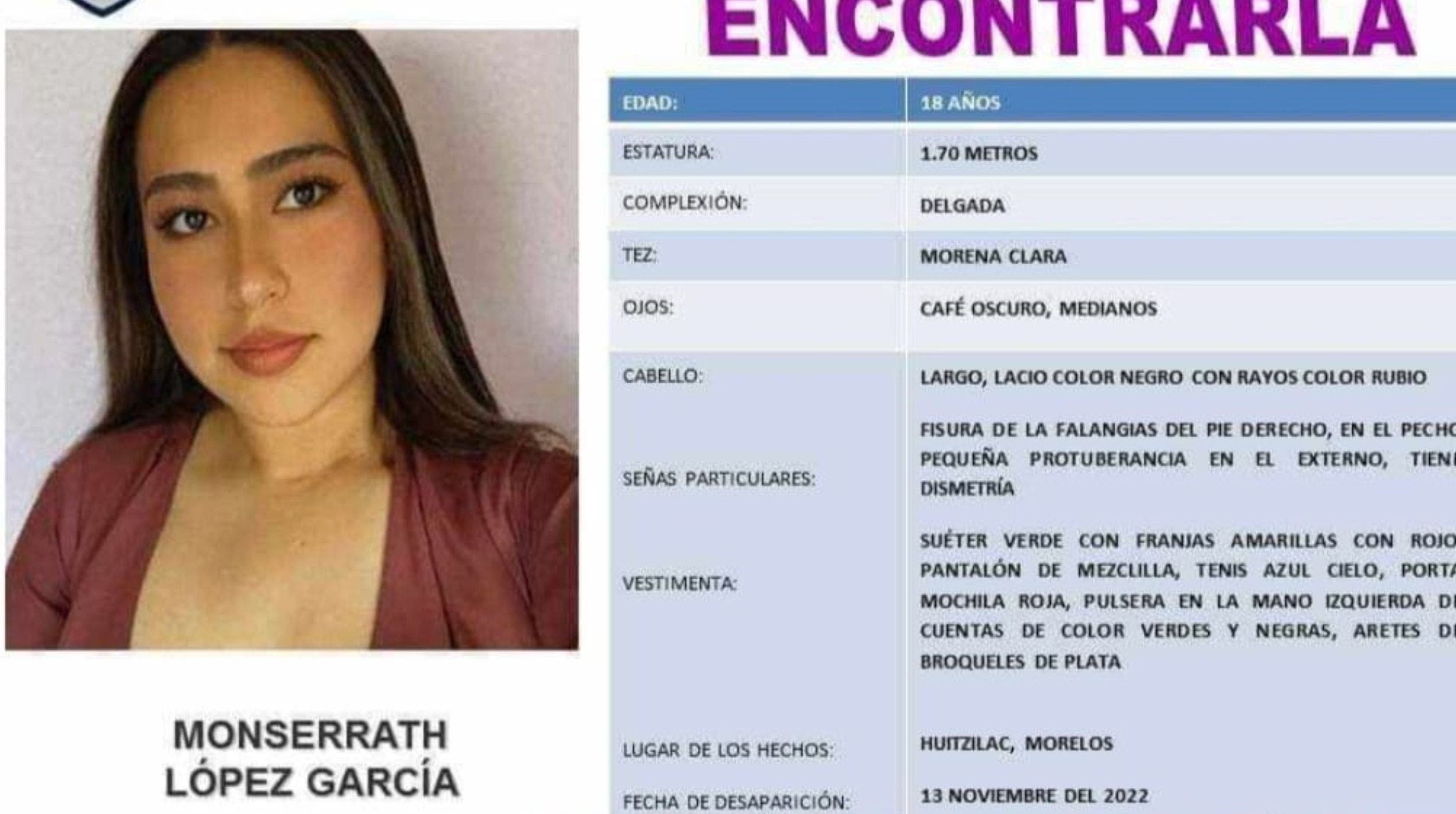 Joven estudiante de 18 años desaparece en Huitzilac | Noticias | Diario ...