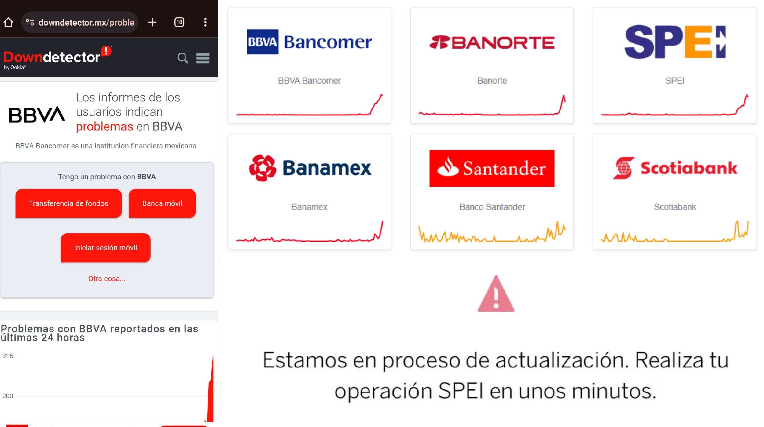 Fallas en SPEI: Usuarios reportan afectaciones en transferencias ...